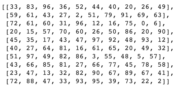 Speed Up Long Running Sql Queries Using A For Loop In Python Paul Desalvos Blog